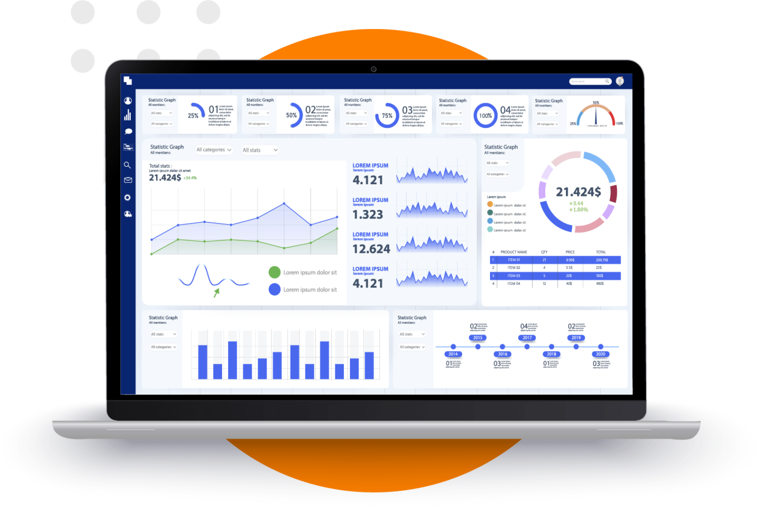 Analítica de datos y modelos predictivos - Etraining